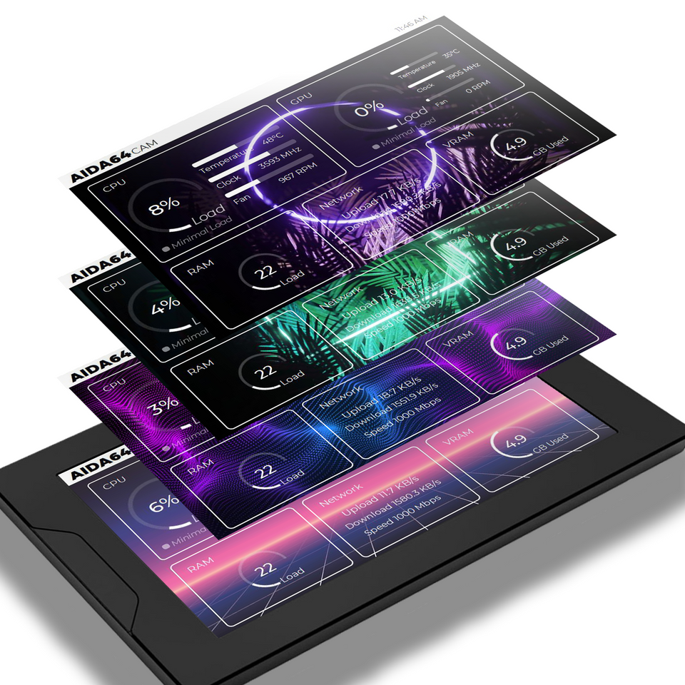 Pro AIDA64 CAM Sensor Panel 800X480 (Customizable) – ORISHA.TECH